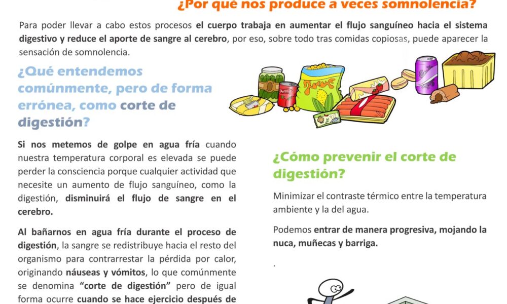Síntomas comunes de un corte de digestión al dormir y cómo prevenirlo ...
