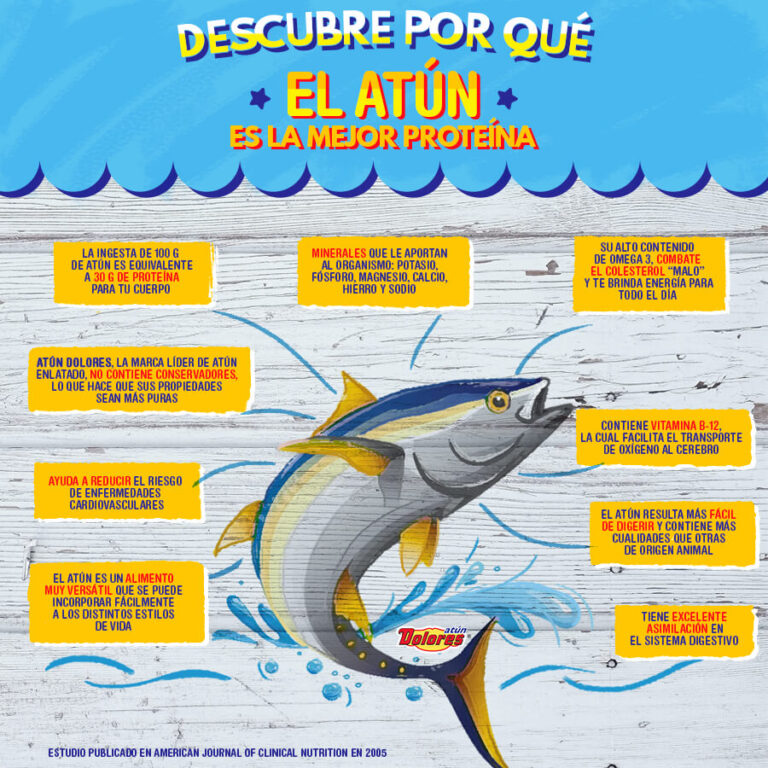 El atún, un aliado perfecto para obtener proteína en tu dieta - Es ...