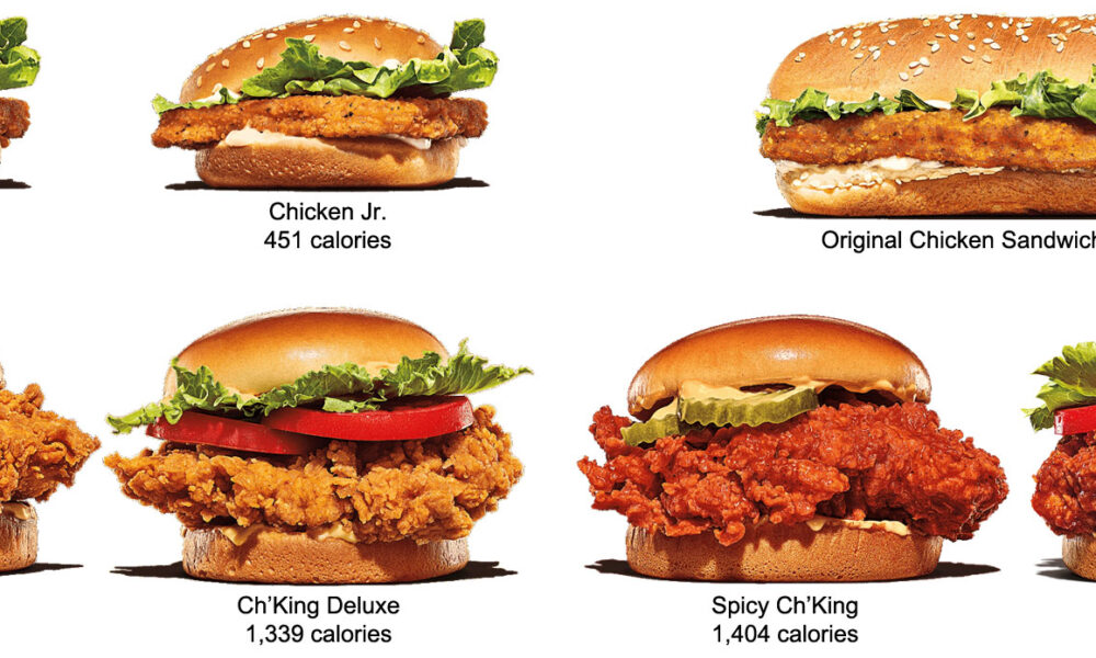 Conoce el precio del menú King Chicken y disfruta de una opción ...