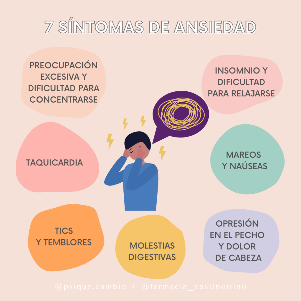 Cómo controlar la ansiedad: Herramientas y estrategias efectivas para ...