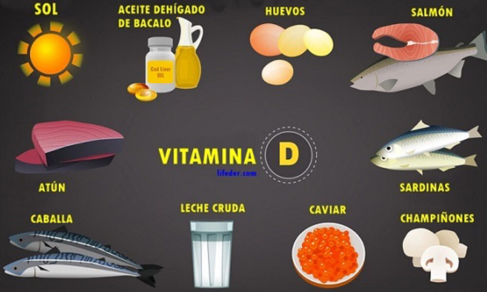 ¿Cuánta vitamina D necesitas tomar al día? Descubre la dosis recomendada para una buena salud ...