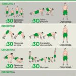 Pull over con polea alta: El ejercicio perfecto para fortalecer la ...